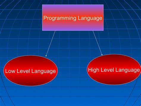 Computer Project Work Viii 2008 09 Ppt