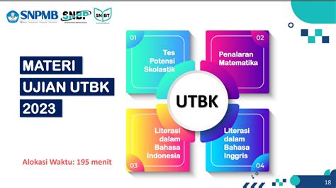Bimbel Masuk PTN Terbaik 2023 - Live Class SNBT 2023 - Bimbel Masuk PTN - SNBT 2023, Ujian ...