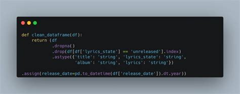 Egemen Eroglu On Linkedin Pandas Datacleaning Chaining