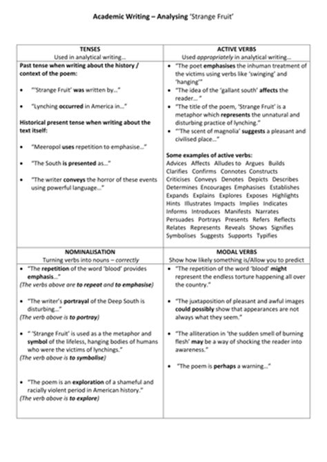 Ks3 Ks4 Academic Writing The Versatile Verb Teaching Resources