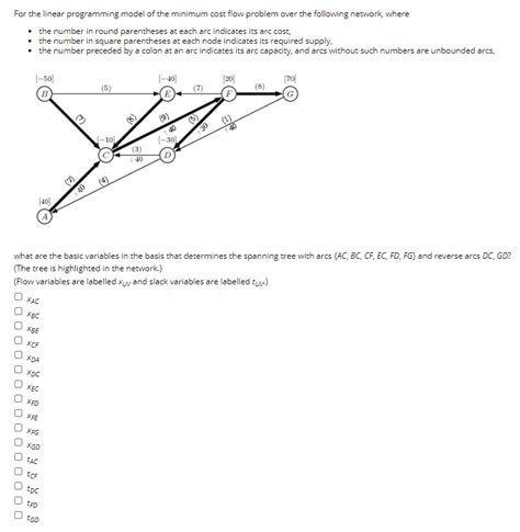 For The Linear Programming Model Of The Minimum Cost Chegg
