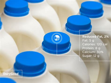 Southwest Agnet Do You Know The Difference Between