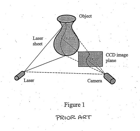 Full Field Three Dimensional Measurement Method Eureka Patsnap
