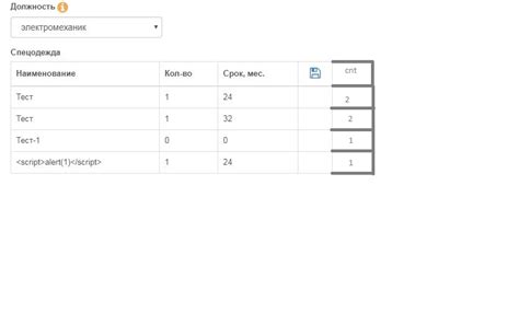 Подсчет строк таблицы Mysql Stack Overflow на русском
