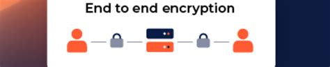 End To End Encryption When Migrating To M365 Cloudm End To End Encryption When Migrating To M365 Cloudm
