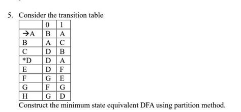 solved 5 consider the transition table construct the