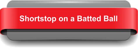 Softball Resource Downloads For All Levels Softball Tutor