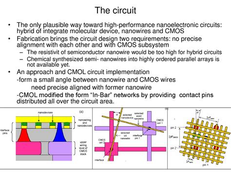 Cmol Device Circuits And Architectures Ppt Download