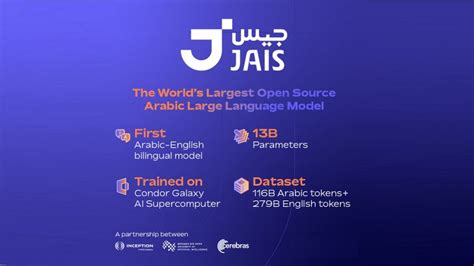 Arabic Llm Ai Jais Datasovereignty Middleeastainews Carrington Malin 20 Comments