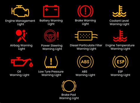 Car Warning Lights What Do They All Mean Webuyprestigecar