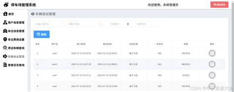 github lcy1719 parking 基于springboot vue实现的停车场管理系统采用前后端分离的架构方式，系统设计了