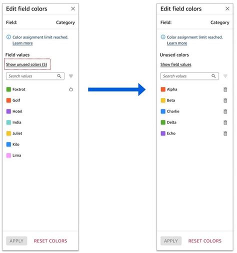 Introducing Field Based Coloring Experience For Amazon Quicksight Aws Business Intelligence Blog