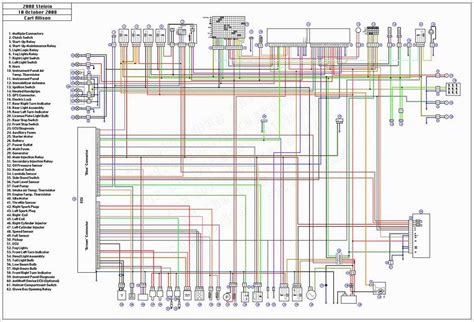 Wire Diagram F650gs Dakar 2001 Wiring Diagram And Schematic