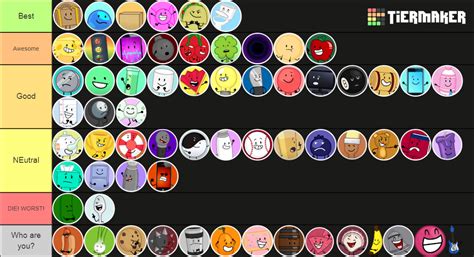 Ultimate Inanimate Insanity Tier List Community Rankings Tiermaker