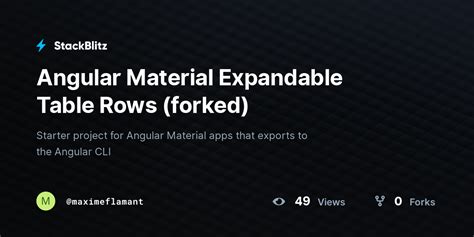 angular material expandable table rows forked stackblitz
