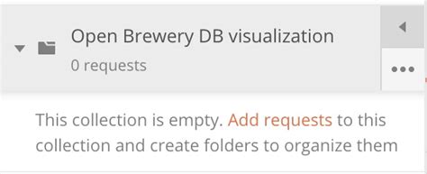 Visualizing Open Brewery Data With Bootstrap [data Visualization