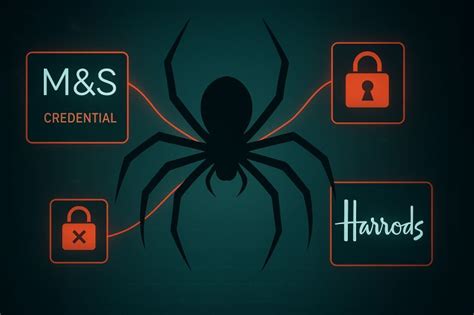 Cybercriminals Are Not Hacking Systems Theyre Hacking People Scattered Aarti Samani