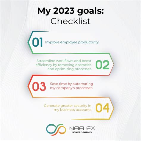 Infiflex Inc On Linkedin Goals Lowcodenocode Lowcodeapp Customapps