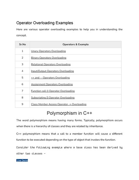 Operator Overloading Examples Sr Operators And Example 1 Unary