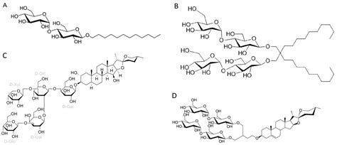 Ijms Free Full Text Overview Of Membrane Protein Sample Preparation For Single Particle Cryo