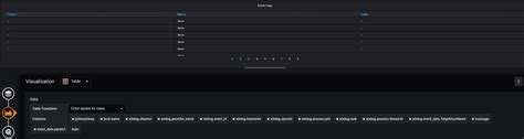 Raw Document On Elasticsearch Datasource Broken In Table · Issue 19531