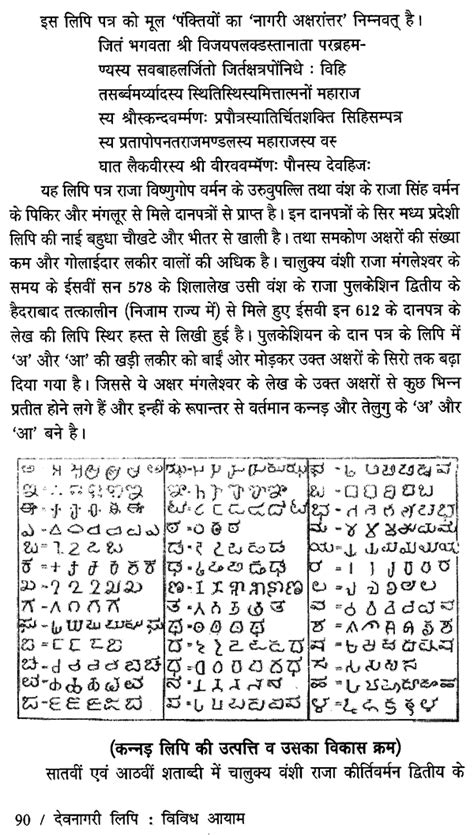 देवनागरी लिपि विविध आयाम Devanagari Script Diverse Dimensions