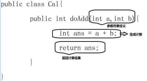 Java程序员修炼之路基础篇二：面向对象编程过程java面向对象三步骤 Csdn博客
