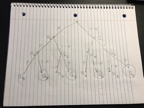 Conditional Probability Example Mathematics Stack Exchange