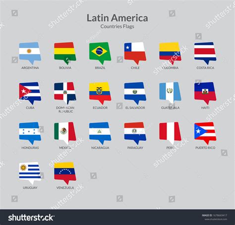 Latin American Countries And Flags All For One