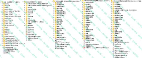 并行or串行的transformer lstm分类，matlab分类全家桶再更新！ 并行transformer lstm csdn博客