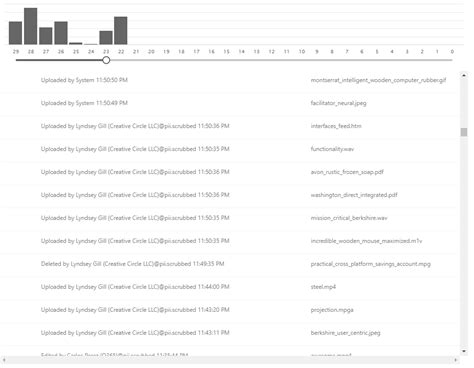 ScrollToIndex In GroupedList Grouped DetailsList Issue Microsoft Fluentui GitHub