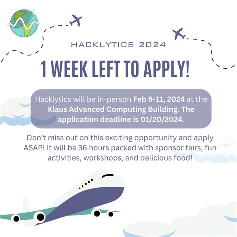 Hacklytics 2024 Data Science Gt R Gatech