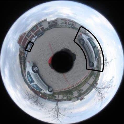 Figure 4 4 From A Direct Approach For Object Detection With Omnidirectional Cameras Semantic