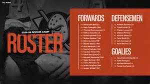 Ducks Announce 2024 Rookie Faceoff Roster Camp Details Anaheim Ducks