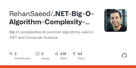 Github Rehansaeednet Big O Algorithm Complexity Cheat Sheet Big O