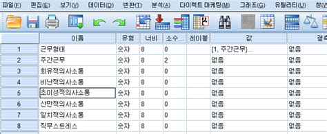 간호학 통계 단순회귀분석 Vs 다중회귀분석 통제변인 더미변수만들기 네이버 블로그