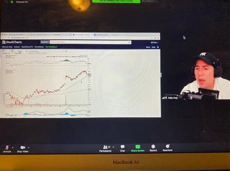 Jacob Beam On Linkedin Options Investing Valuation Impliedvolatility