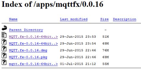 Installing Software Desktop Mqtt Client For Adafruit