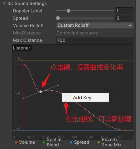 2022 04 21 unity入门8——音效系统 unity音效 csdn博客