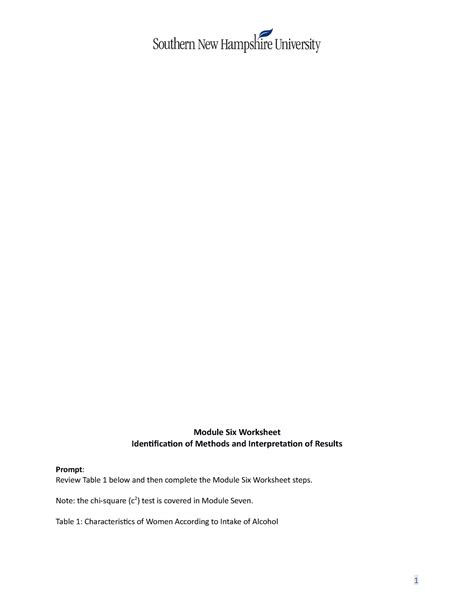 IHP Module Six Worksheet Module Six Worksheet Identification Of Methods And Interpretation