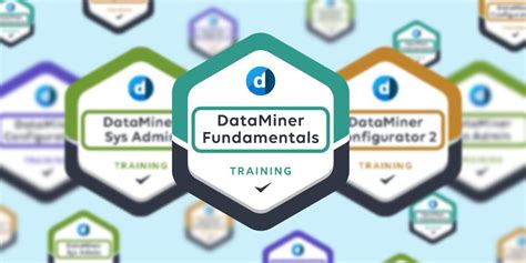 Emma S On Linkedin Dataminer Foundational Courses Unveiling Updated Brand Names Dataminer