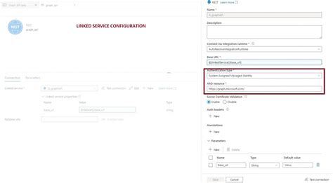 Call Graph API From Azure Data Factory AzureOps