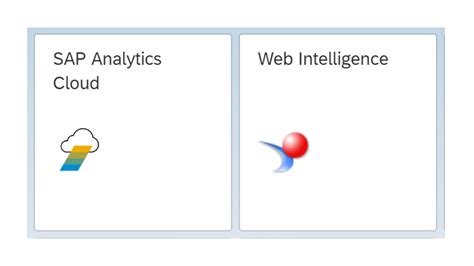 Web Intelligence 4 3 And Sap Analytics Cloud User Interface Similarities