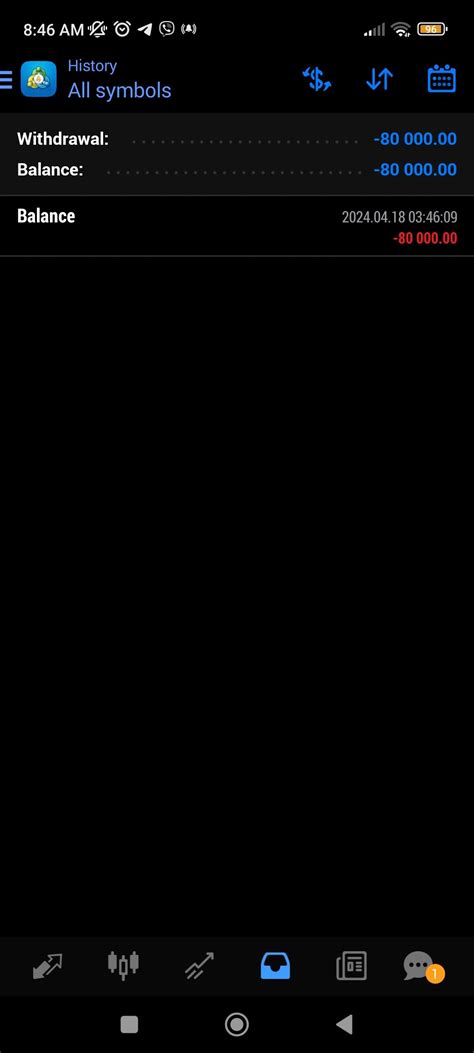 Mohamed Mueen On Linkedin Easy