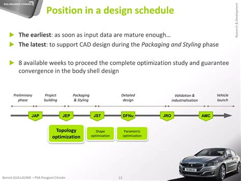 Topology Optimization To Guide The Architecture Of A Biw Structure Challenges And
