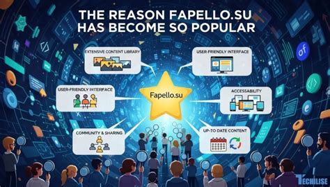 Fapello Su Guide 2026 Trends Searches And Creator Insights