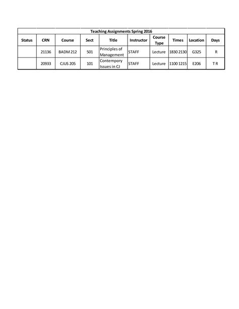 Teaching Assignments Spring 2016 Pdf