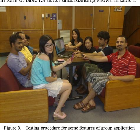 Figure 1 From Interactive Prototypes For Mobile Collaborative Learning Mcl To Substantiate