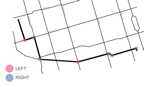 Reference Section Garment