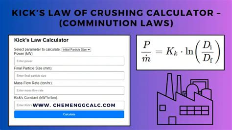 Heat Conduction In Cylindrical Systems Online Calculator And Python